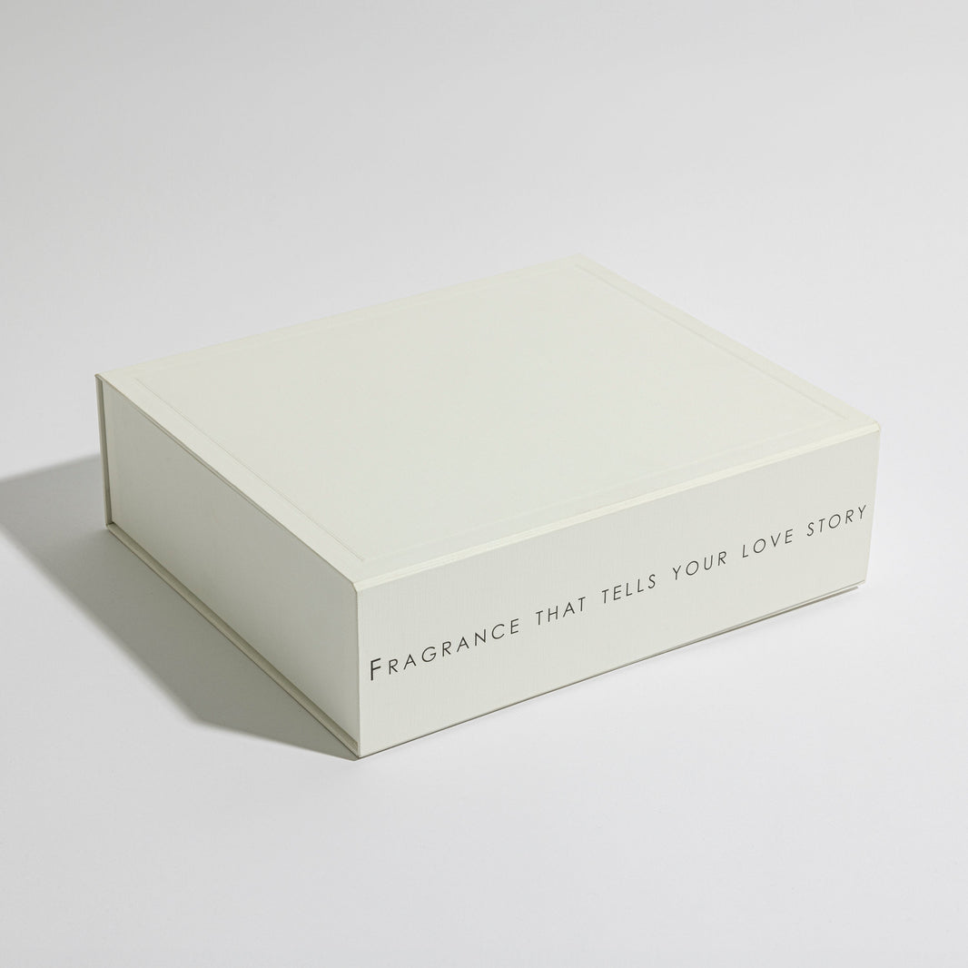 kits – Creating Perfume Store