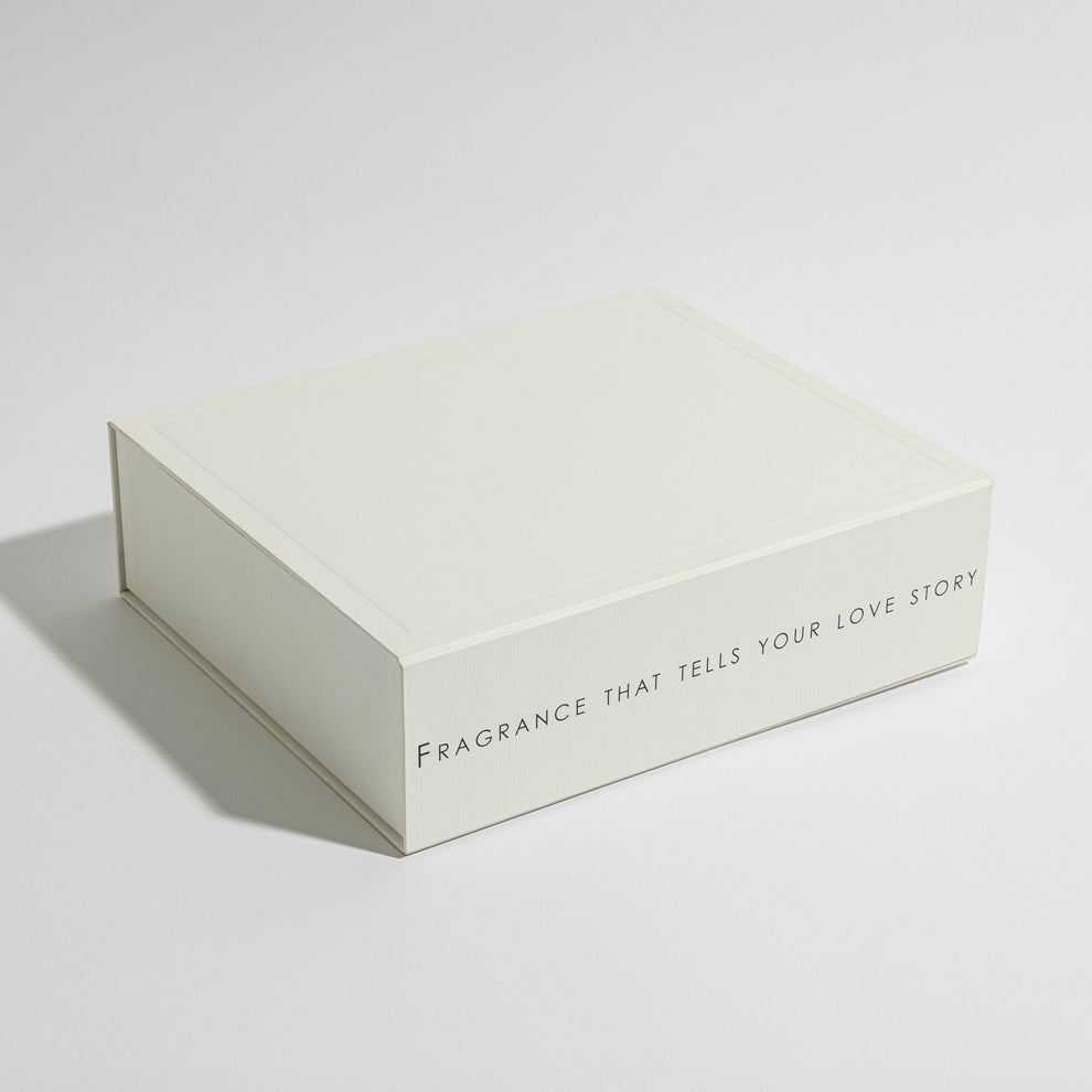 LUXURY PERFUME KIT – Creating Perfume Store